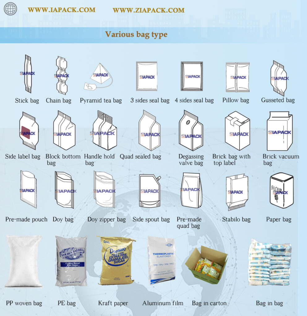 Package Types - IAPACK